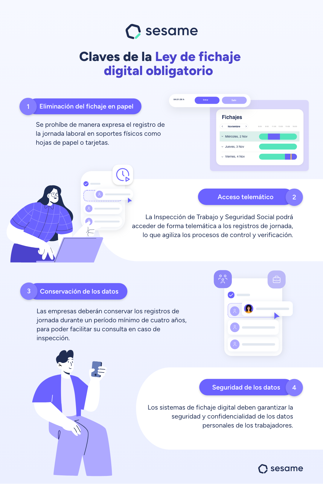 Ley de fichaje digital obligatorio: en qué consiste y cómo aplicarla