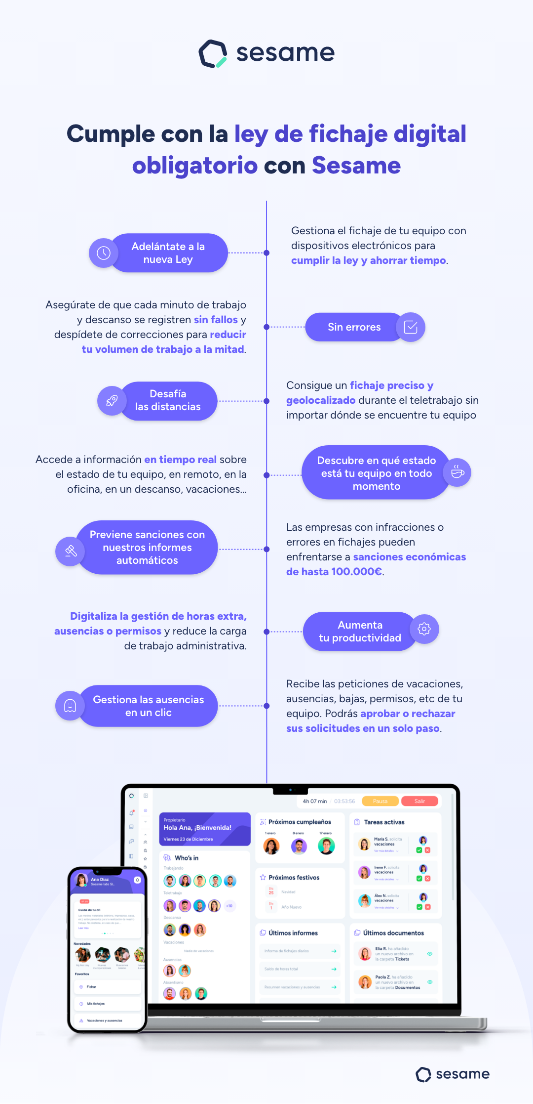 Ley de fichaje digital obligatorio: en qué consiste y cómo aplicarla